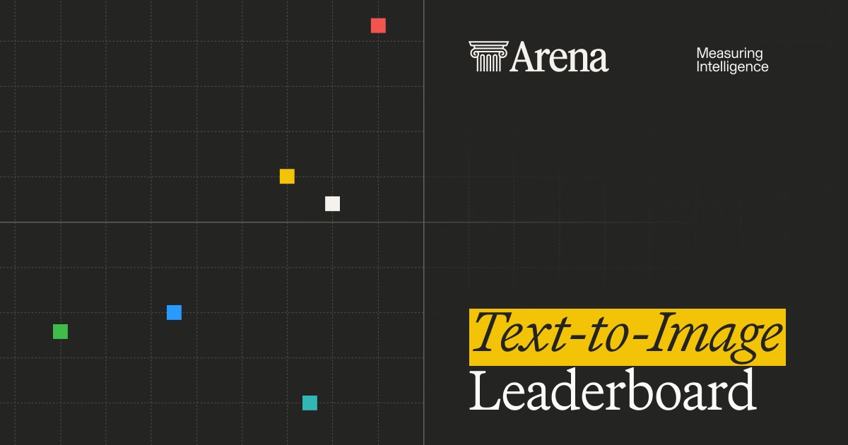 Text-to-Image Leaderboard - Best AI Image Generators